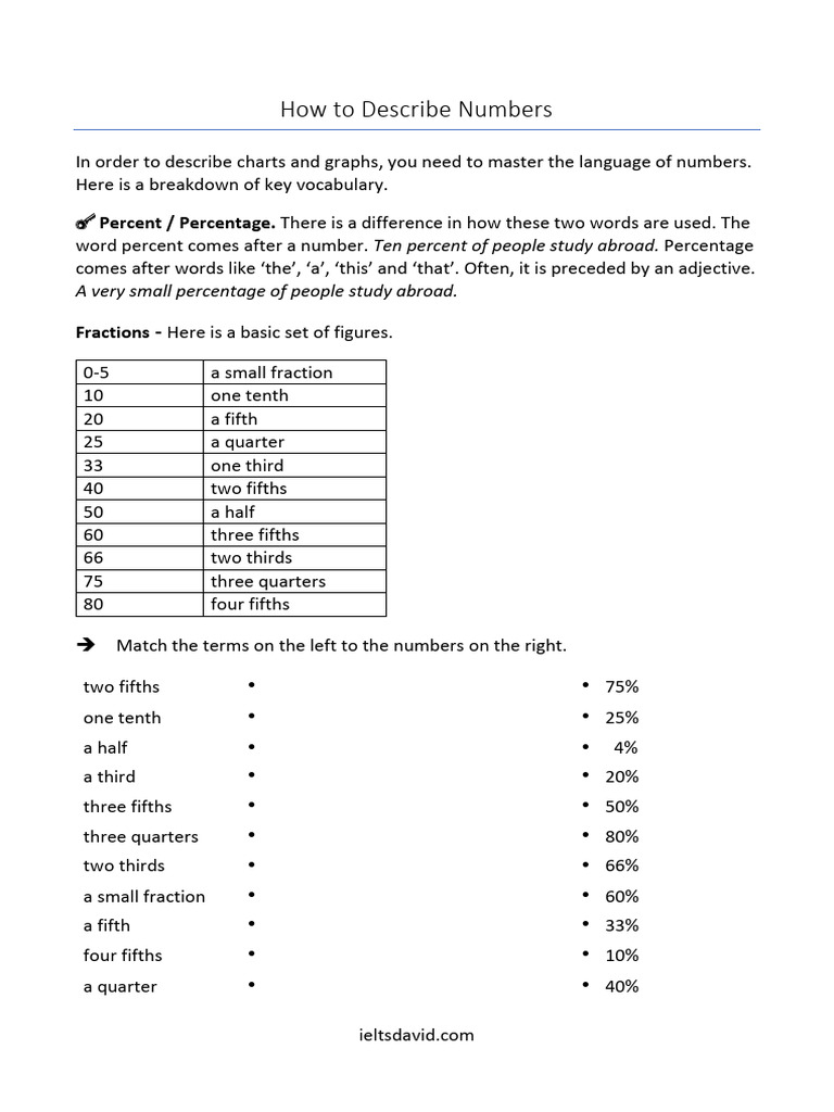 How To Describe Numbers (Incl. Exercises) | PDF | Percentage | Mortality Rate