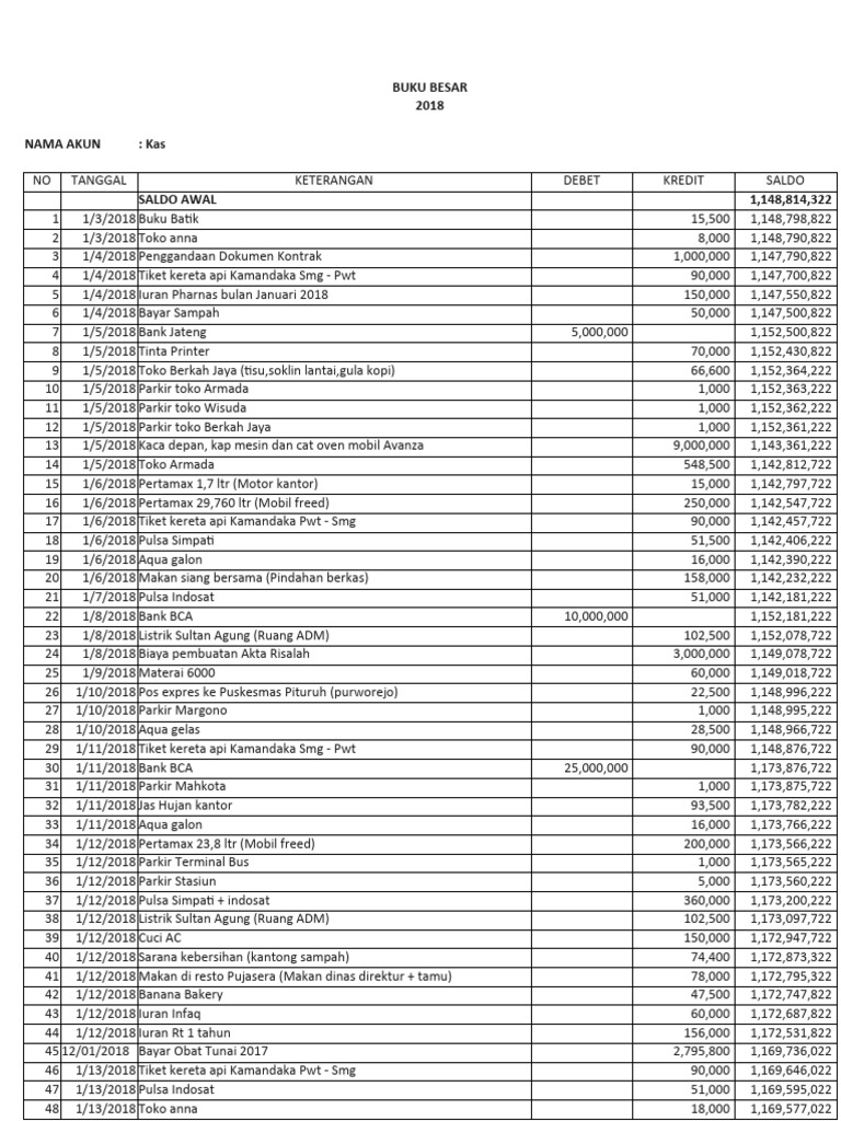 Contoh Buku Kas | PDF