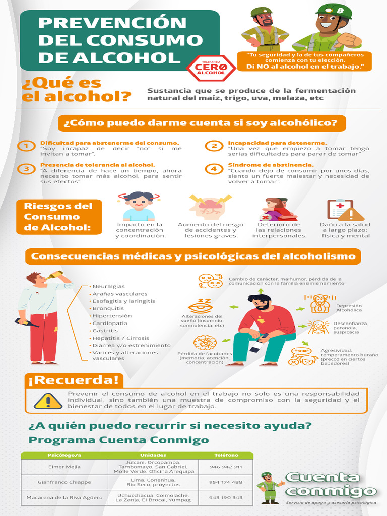INFOGRAFIA ALCOHOL 1 | Descargar gratis PDF | Alcoholismo | Causas de ...