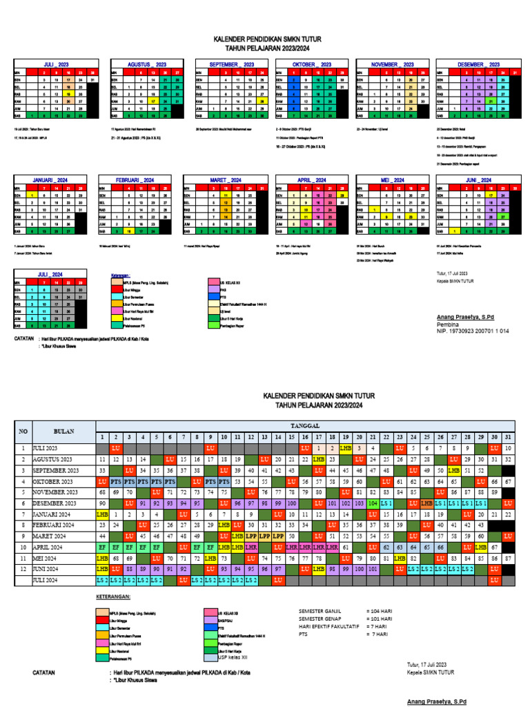 Kalender Pendidikan SMKN Tutur 2023/2024 | PDF