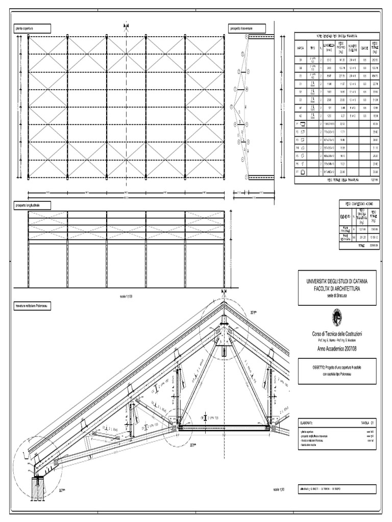 Capriata Polonceau Tavola01 | PDF