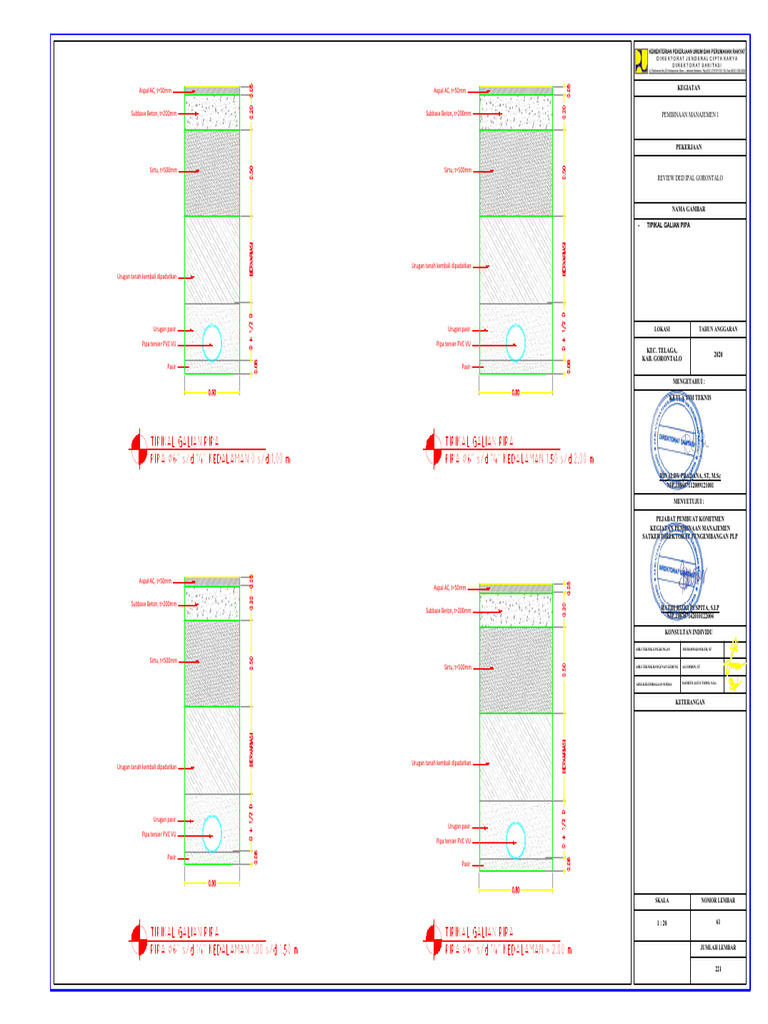 Review DED IPAL Gorontalo | PDF