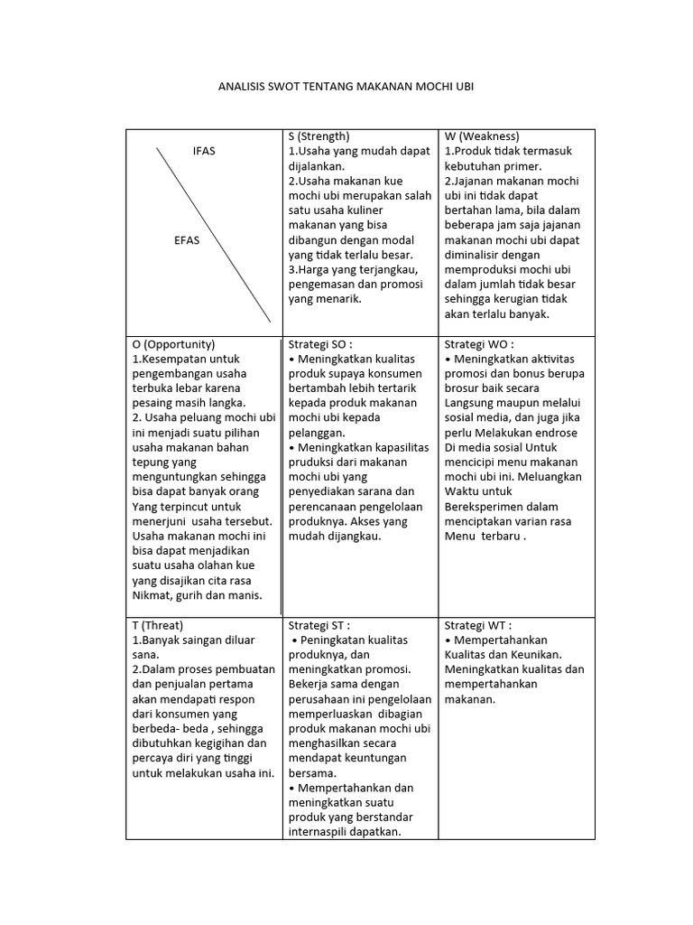 Analisis Swot Makanan Mochi Ubi | PDF