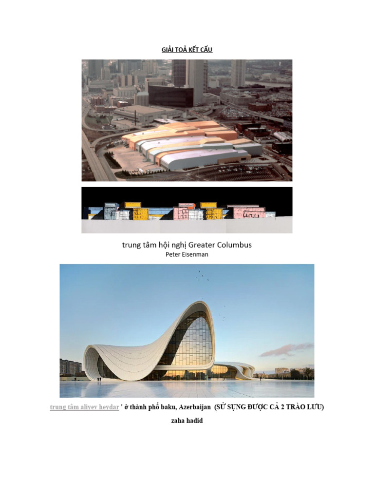 NH Minh Ho T NG Trào Lưu | PDF