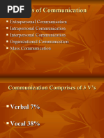 The 3 Vs of Communication Explained | PDF