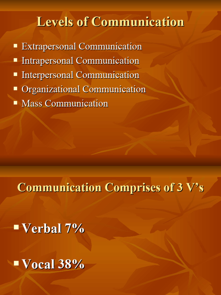 Non Verbal Communication | PDF | Communication | Nonverbal Communication