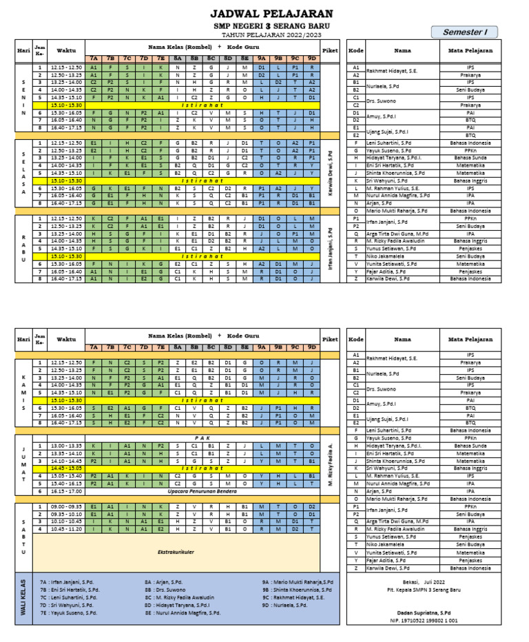 JADWAL PELAJARAN SMPN 3 SerBa Revisi 2022-2023 | PDF