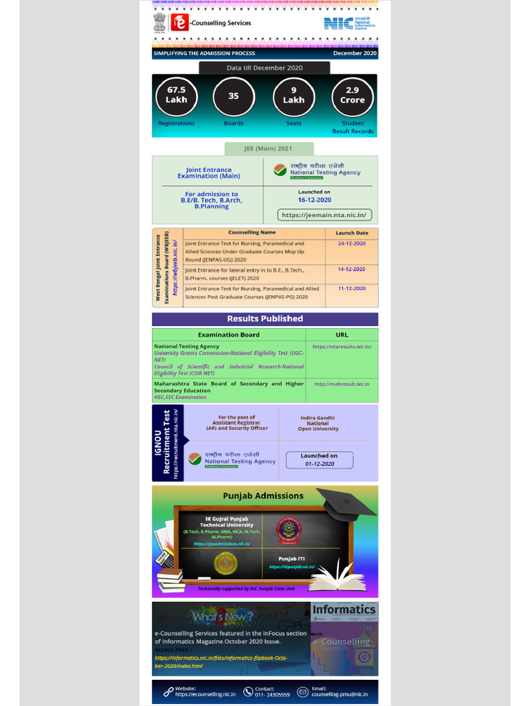 Mailer Current1 | PDF