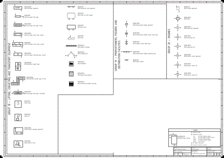P&ID Symbols ISO 10628-2 Guide | PDF | Manufactured Goods | Mechanical ...