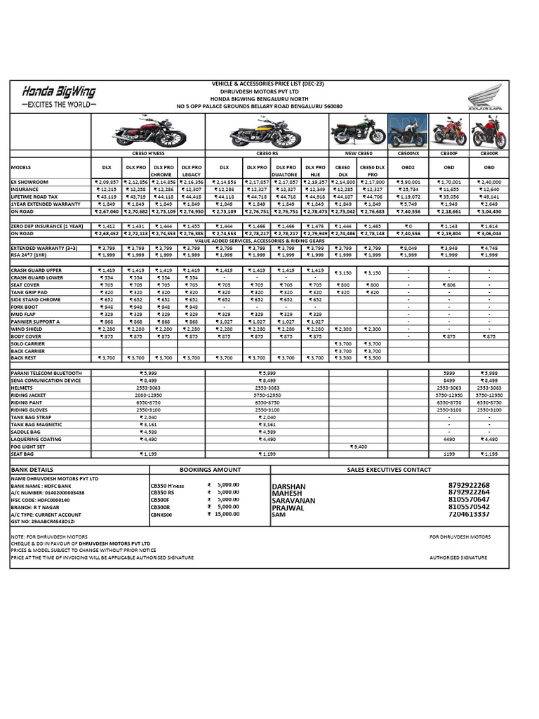 Honda Motorcycle Price List December 2023 | PDF | Vehicle Technology ...