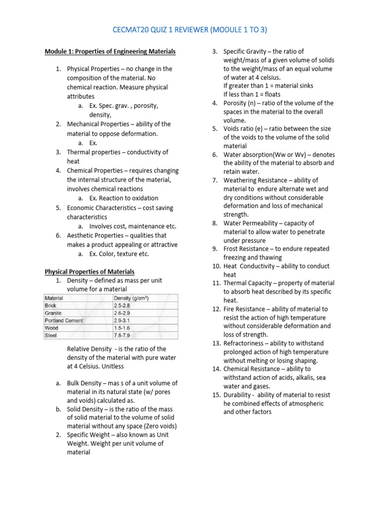construction materials and testing | Download Free PDF | Cement | Sand