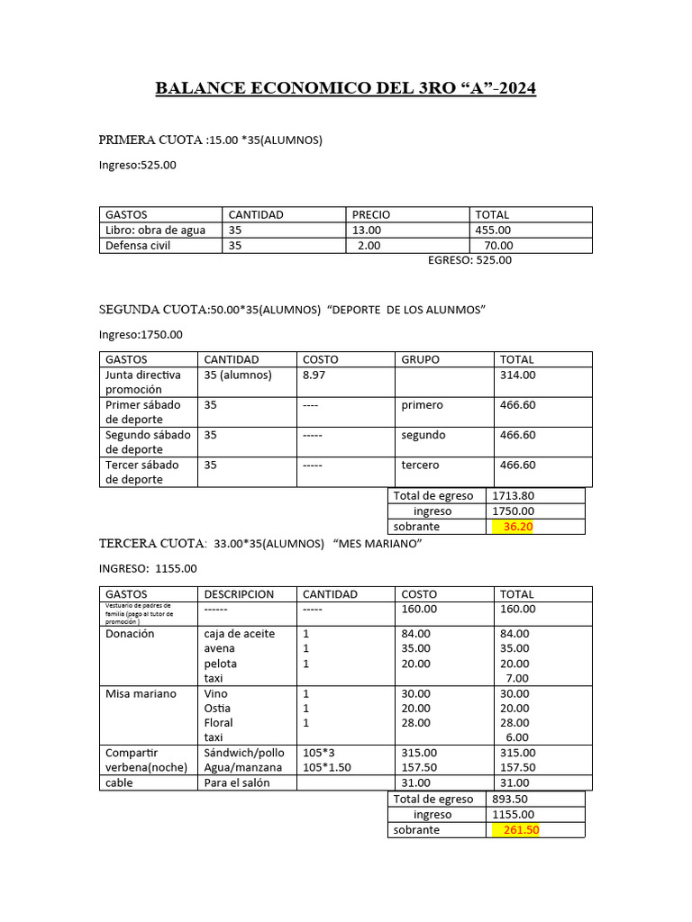 Balance Economico 3ro A-2024 | PDF