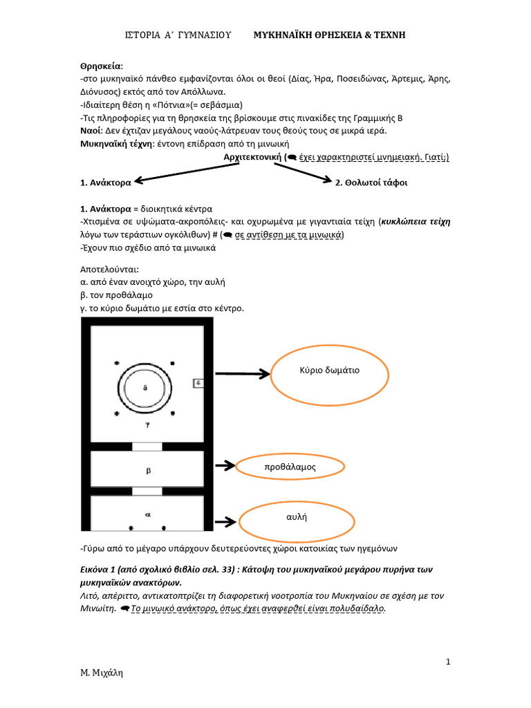 Μυκηναϊκή θρησκεία και τέχνη | PDF