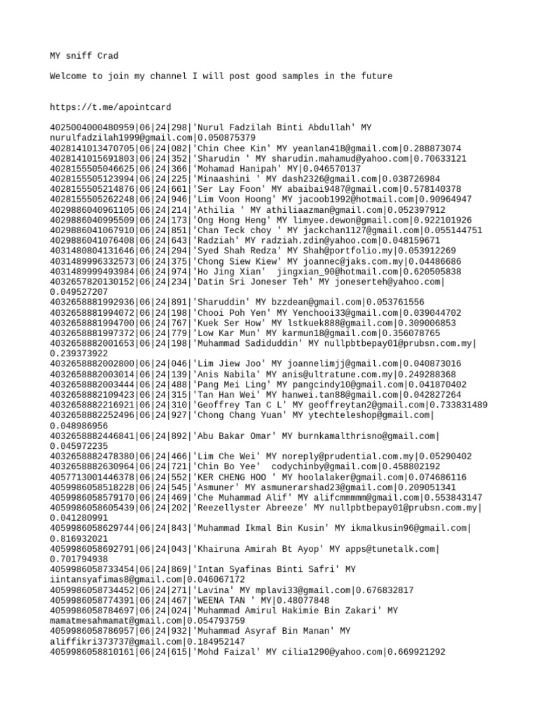 MY Sniff CVV Crad Info | PDF | Malaysia | Onomastics