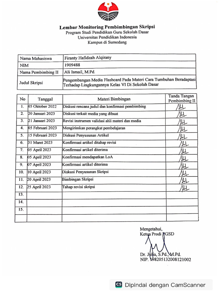 Lembar Monitor Pem 2 | PDF