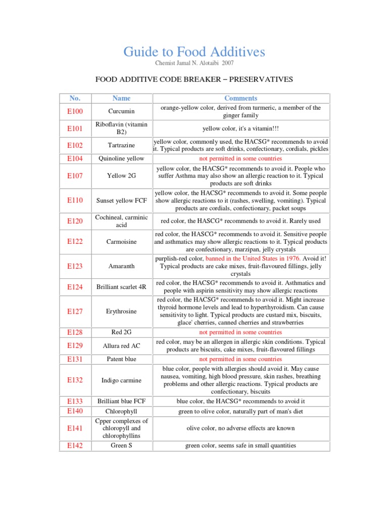 Guide To Food Additives | PDF
