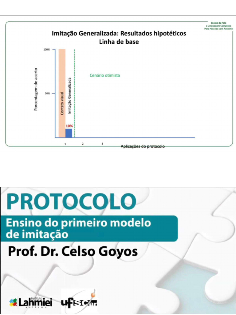 Slide Aula 7 Comportamento Verbal M5 C3 | PDF