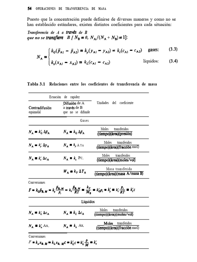 Formulario T Masa Convectiva Ali 1 | PDF