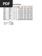 Gottman - Love Map Forms | PDF