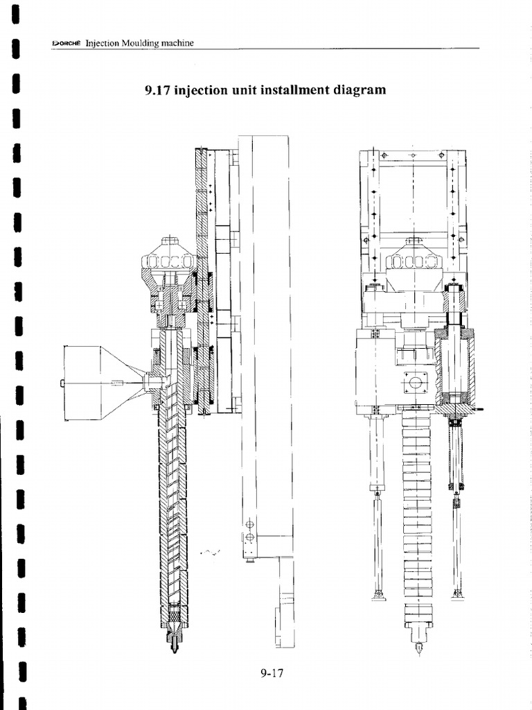 Borchê Series - Manual de Operação - Parte 3 | PDF