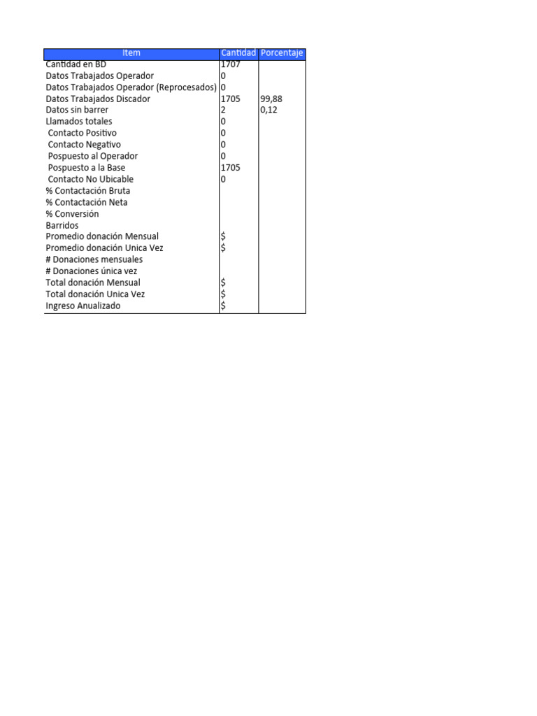 Reporte de Base de Datos CFecha 05062024 001158622 | PDF | Finanzas y ...