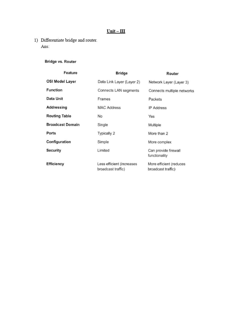 cn | Download Free PDF | Computer Network | Router (Computing)
