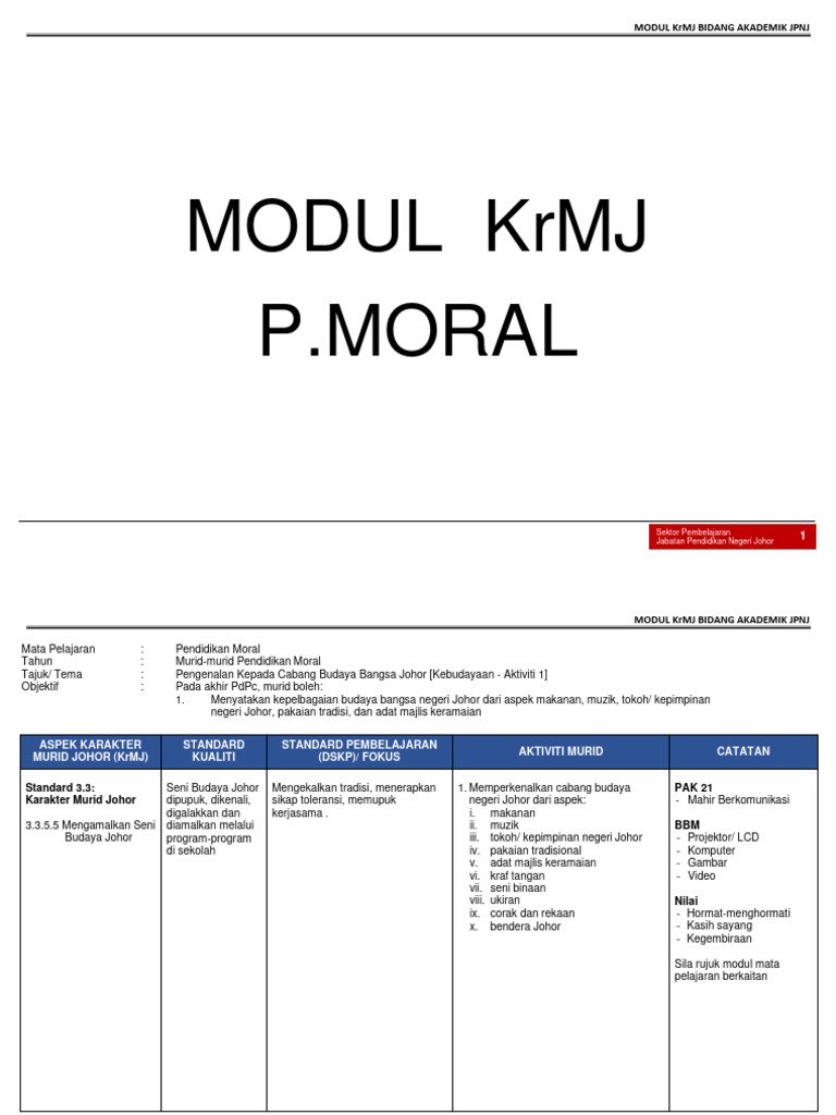 Modul KRMJ P.moral | PDF
