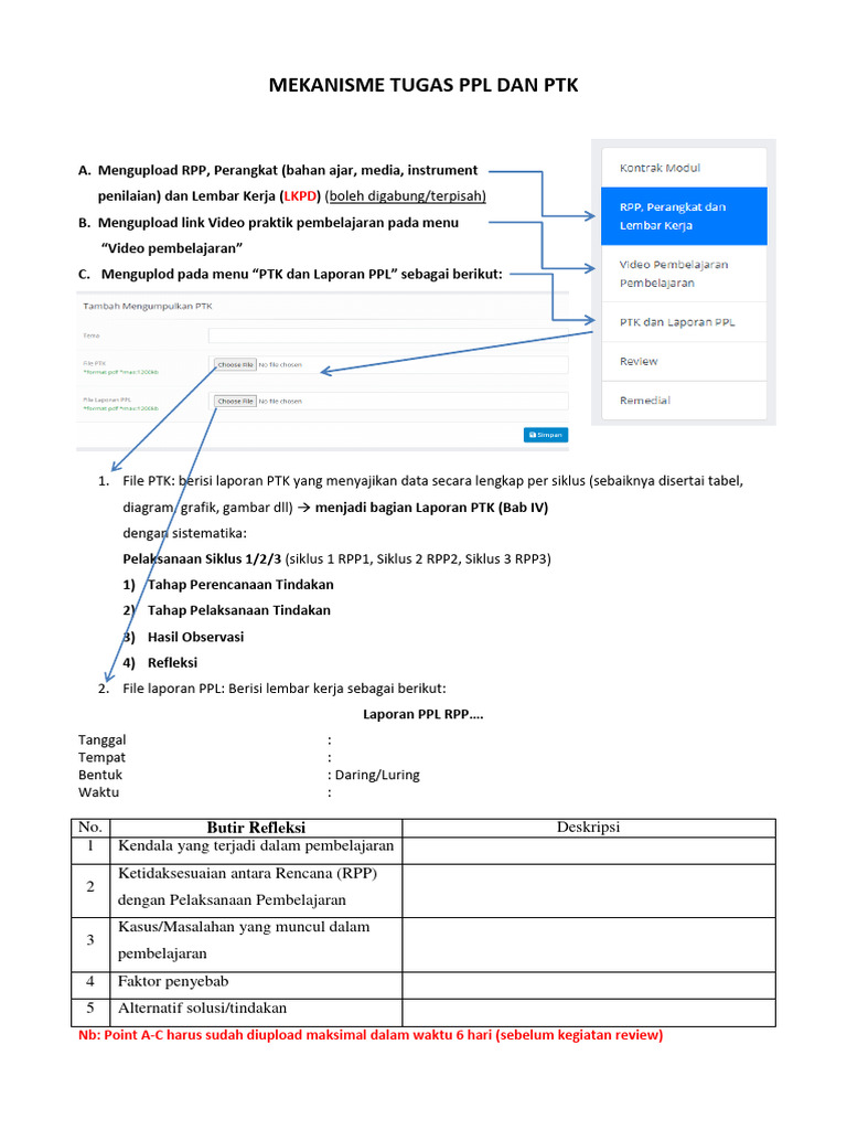 Mekanisme Tugas PPL Dan PTK Fix | PDF | Seni | Komputer