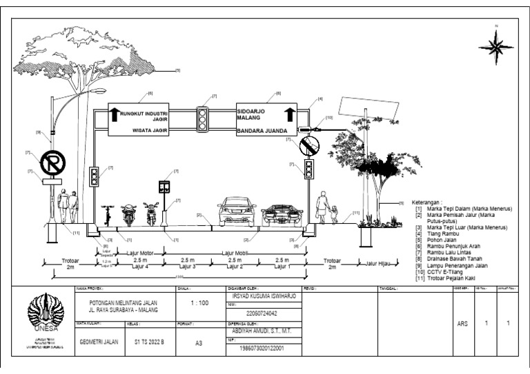 IRSYAD KUSUMA (POTONGAN JALAN) - Model | PDF
