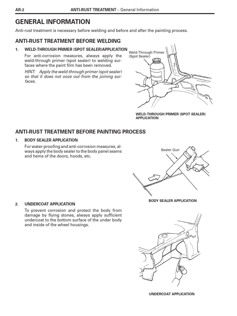 General Information: Anti-Rust Treatment Before Welding | PDF | Paint ...