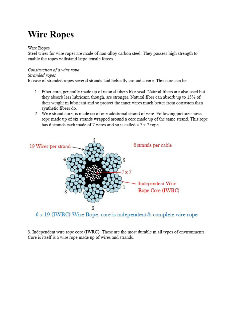 Wire Ropes SSC | PDF | Rope | Wire