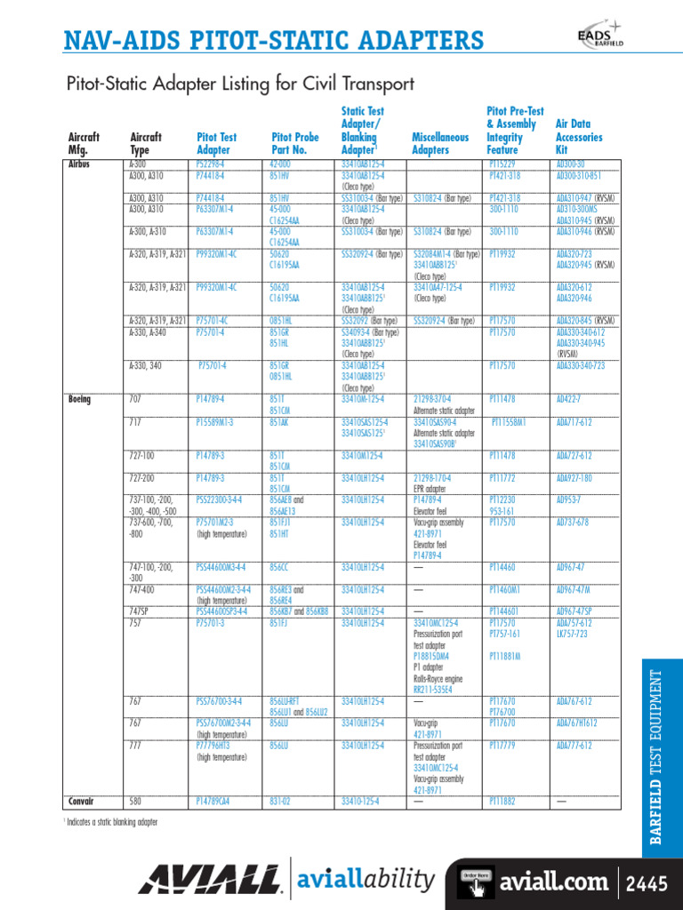 Nav-Aids Pitot-Static Adapters: Ability | PDF | Aircraft Configurations | Aerospace