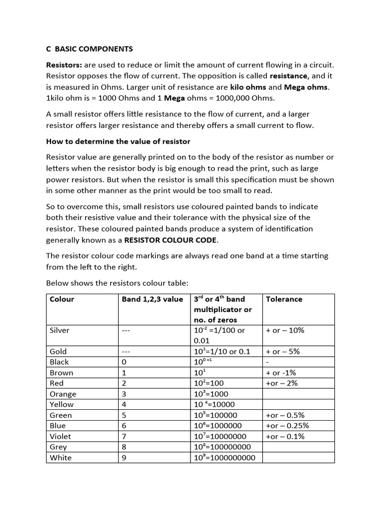 Basic Components 1 | PDF | Semiconductors | Diode