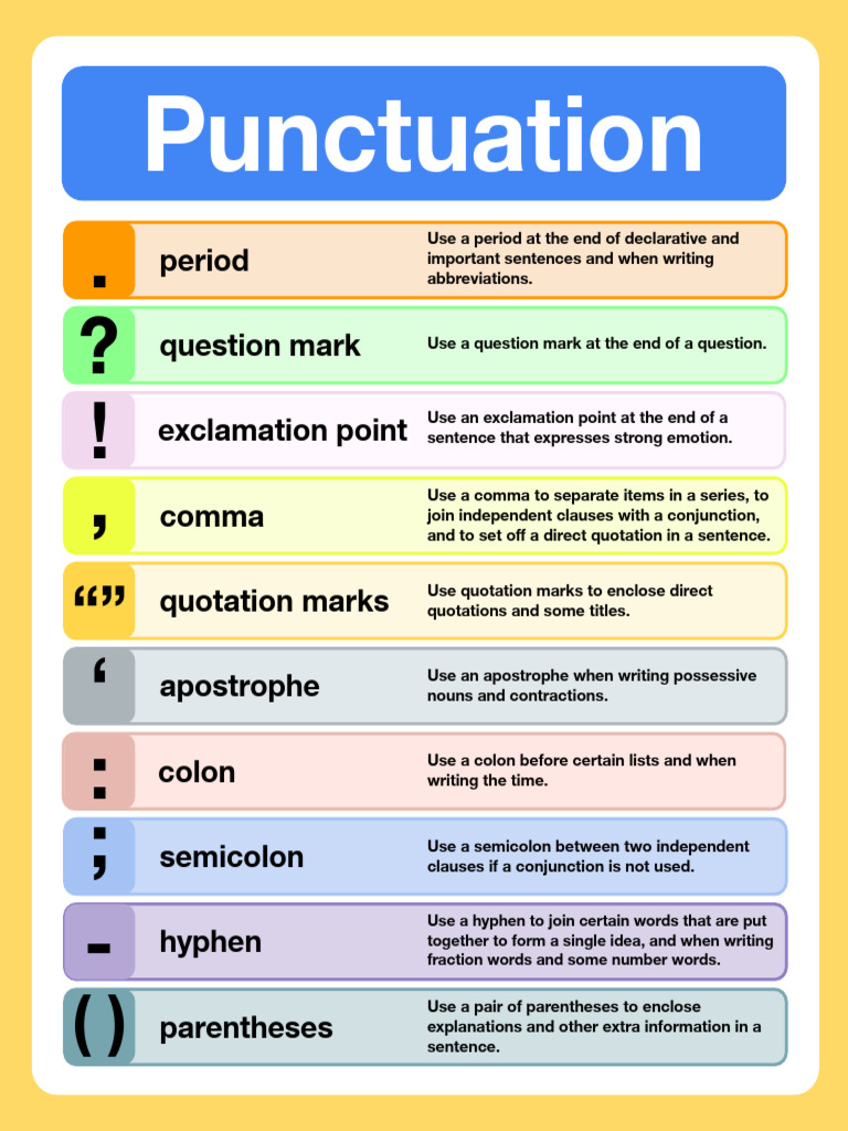 Punctuation: Period | PDF