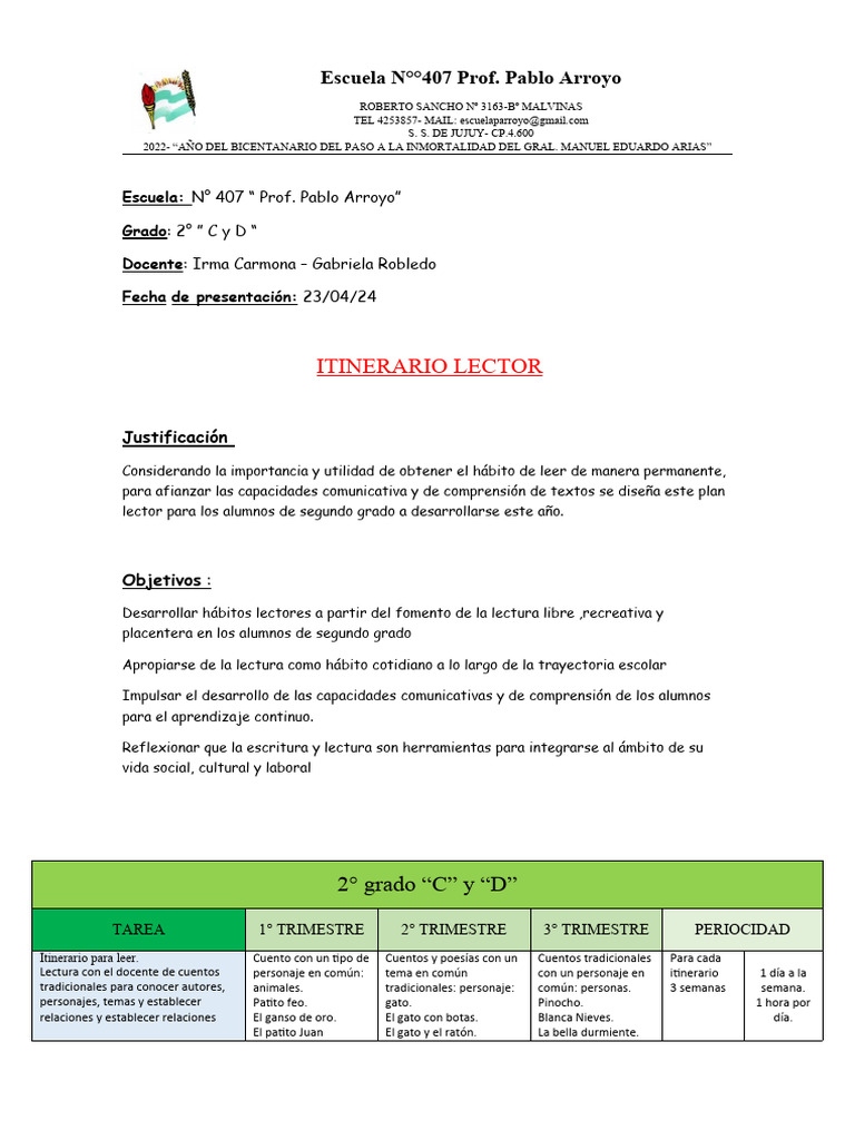 Itinerario Lector Final | PDF | Aprendizaje | Modificación de comportamiento