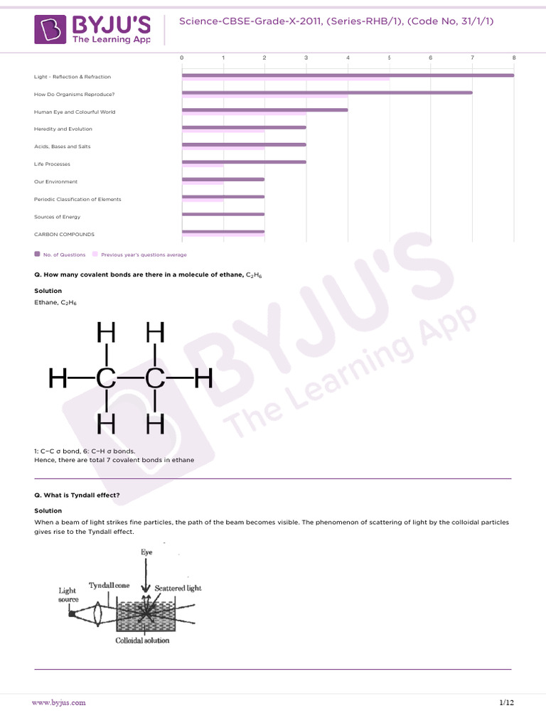Science Cbse Grade X 2011 Series RHB 1 Codeno 31 1 1 | PDF | Ester ...