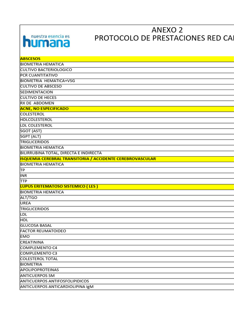 protoco prestaciones | Descargar gratis PDF | Mano | Gonadotropina