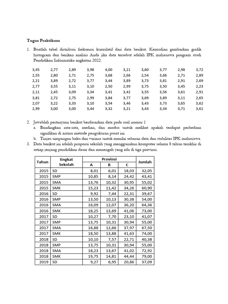 Tugas Praktikum | PDF