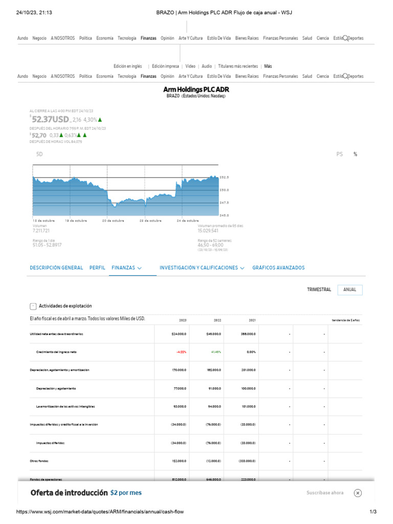 BRAZO - Arm Holdings PLC ADR Flujo de Caja Anual - WSJ | PDF | El periodico de Wall Street ...