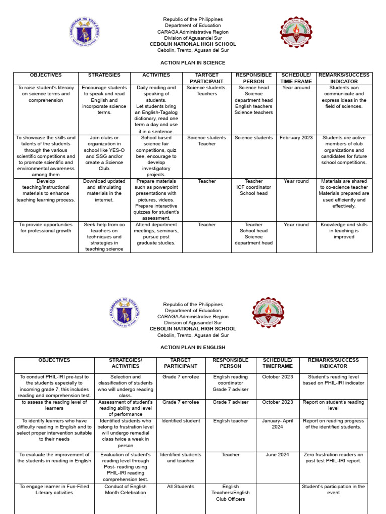 action plan | PDF | Reading Comprehension | Teachers