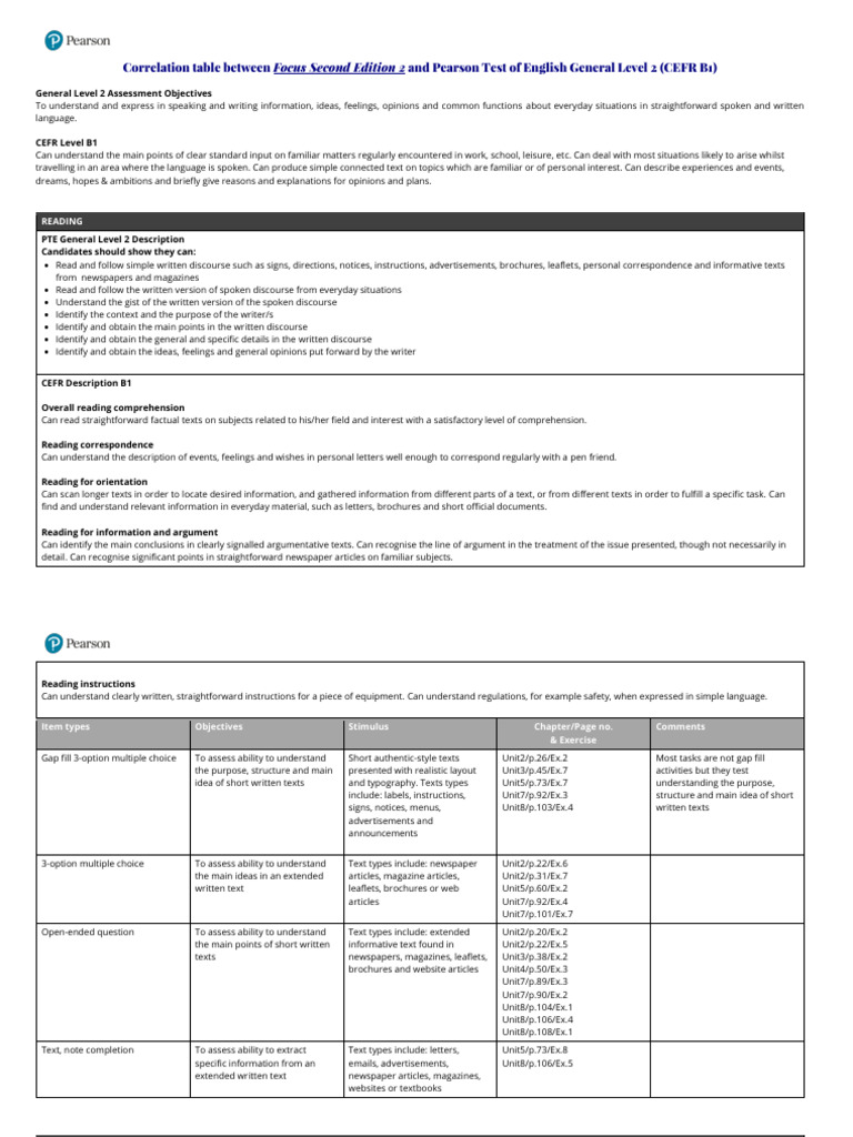PTE General Level 2 & CEFR B1 Correlation | PDF | Experience | Human Communication