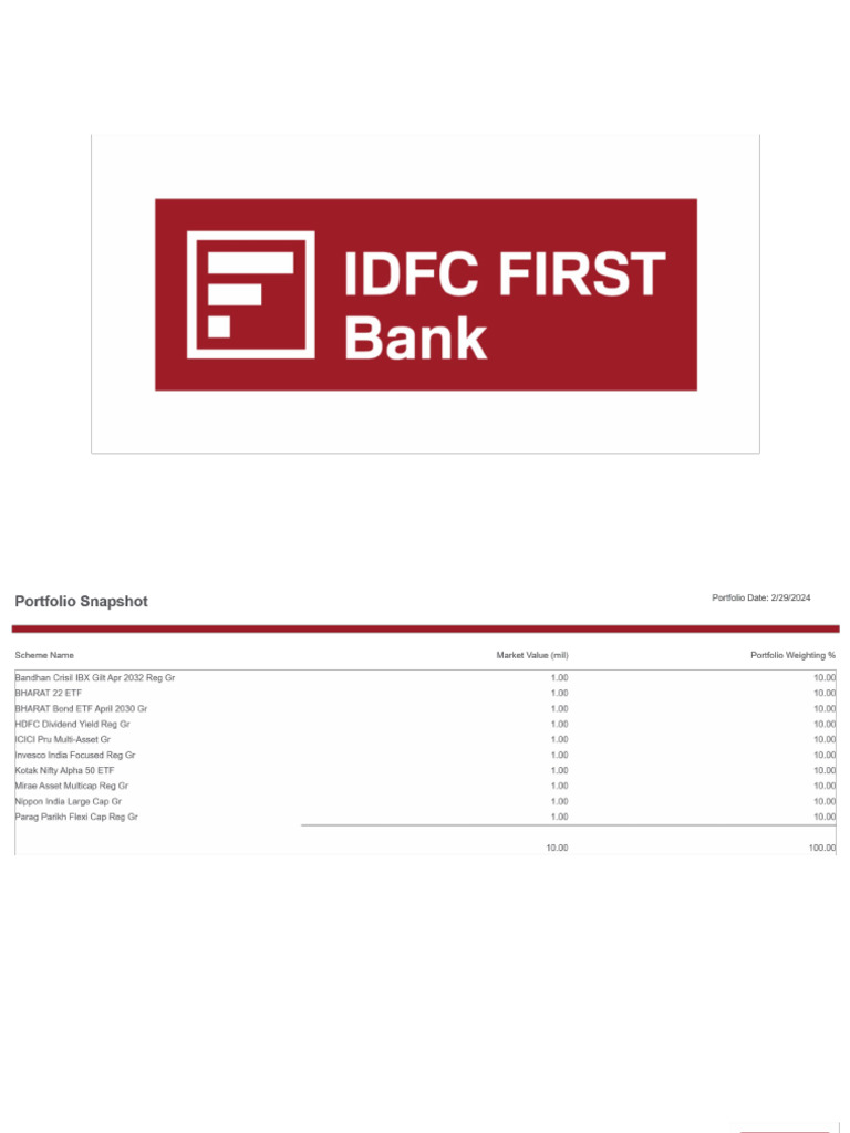 IDFC FIRST Bank - Model Portfolio | PDF