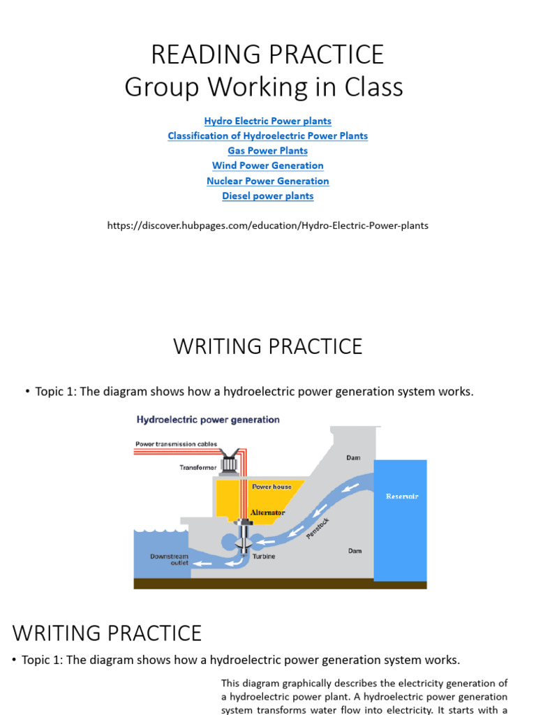 READING-WRITING-PRACTICE | PDF | Hydroelectricity | Electricity Generation