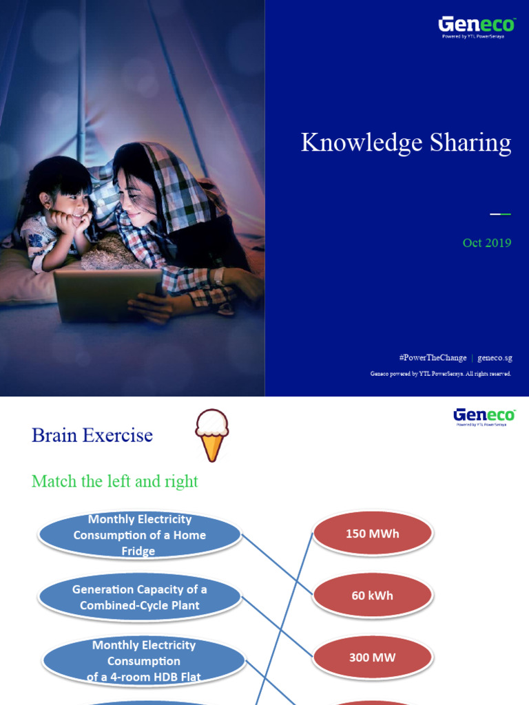 Knowledge Sharing (to distribute) | PDF | Contract For Difference | Electrical Engineering