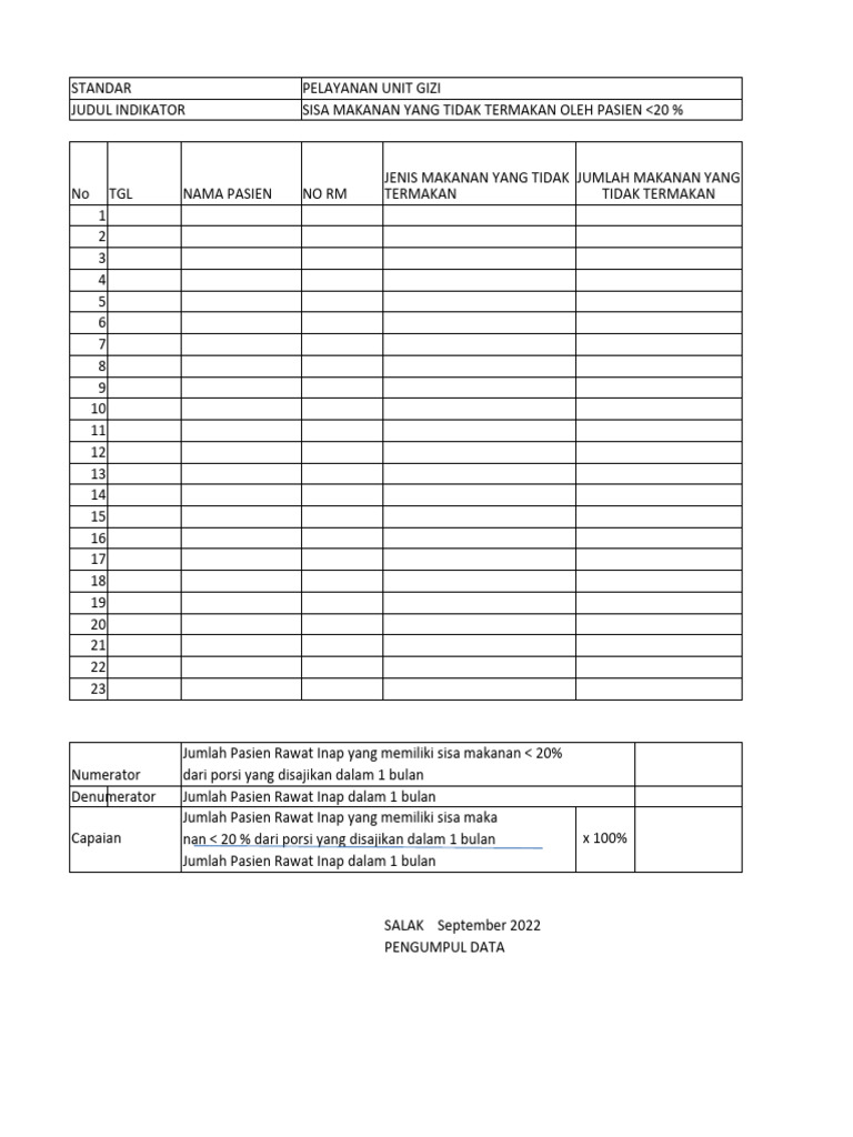 Form Laporan Imut Prio Unit-1 | PDF