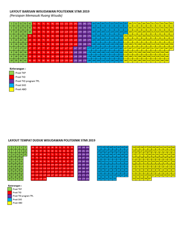 7c0fc Layout Barisan Dan Tempat Duduk Wisudawan | PDF