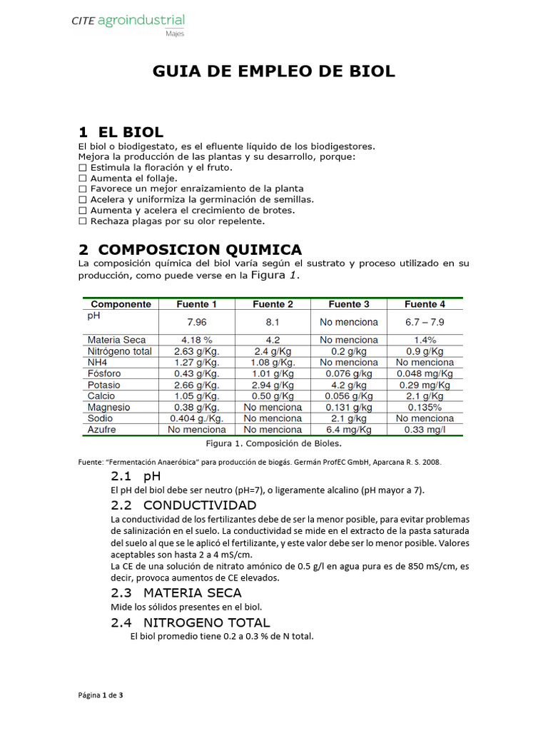 Guia Uso Biol | PDF | Fertilizante