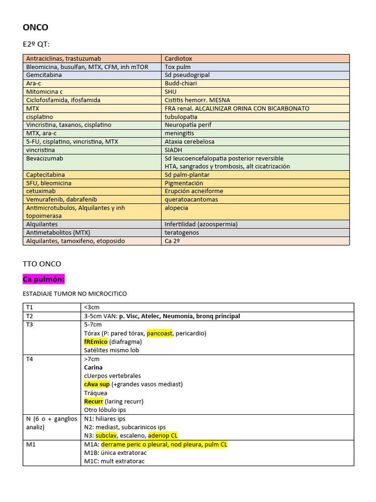 ONCO | Descargar gratis PDF | Quimioterapia | Tratamientos médicos