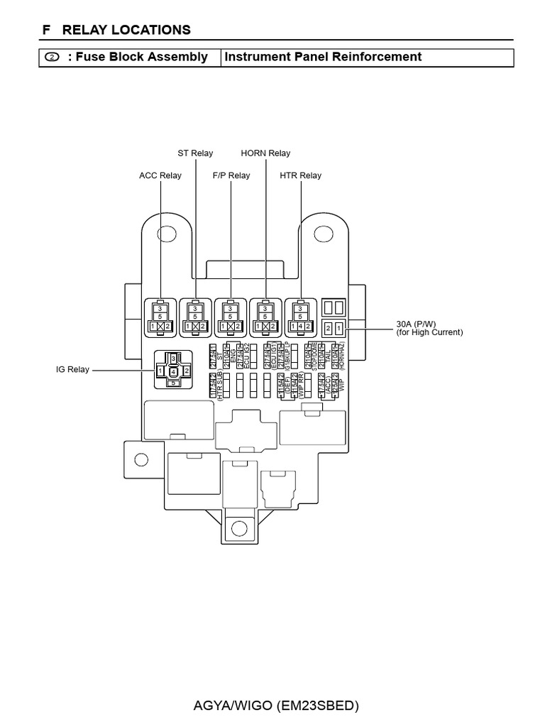 Fuse Block Assembly Instrument Panel Reinforcement: F Relay Locations ...