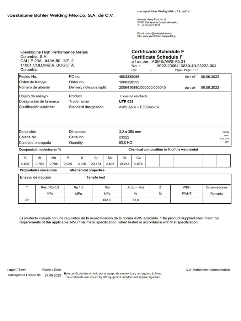 E309 Mo 16 | PDF